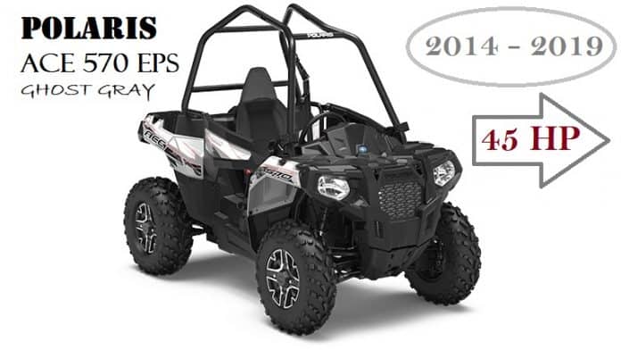 Single Seat UTV Action: Polaris RZR RS1 And Polaris ACE 150 - Wild ATV