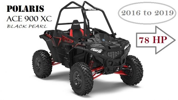 Single Seat UTV Action: Polaris RZR RS1 And Polaris ACE 150 - Wild ATV