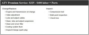 ATV Repair Shop Labor Rates - Costs, Depreciation & Maintenance - Wild ATV