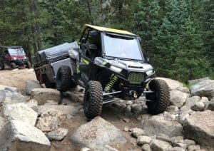 Find The Perfect ATV Camper Trailer - Wild ATV