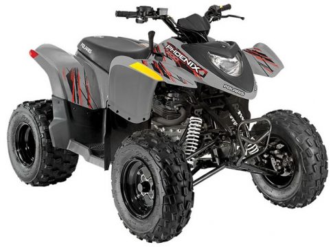 ATV Sizes Chart - Wild ATV