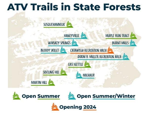 ATV Trails In Pennsylvania: Wild Rides In The Forests - Wild ATV
